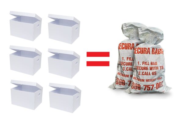 Shredding Bags: Secure, Reliable & Cost effective - 1800 958 322